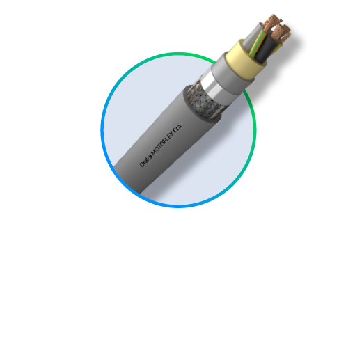 EMC-kabels | Prysmian